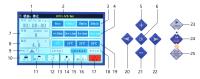 China CenLee20R Low Price Refrigerated Centrifuge 20500rpm 6x100ml LCD Display 40 Modes Benchtop High Speed Laboratory Centrifuge for sale