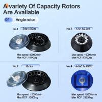 China Refrigerated Benchtop Centrifuge 16000rpm High Speed with 90ml Fixed Angle Rotor for Lab for sale