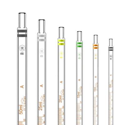 China Lab Reusable 1mL 2mL 5mL 10mL 15mL 20mL 25mL 50mL Laboratory Glass Measuring Pipettes for sale