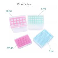 China Lab Tip Head Pipette Nozzle Suction Head  10ul 200ul 1ml 5ml 10ml Pipette Gun Rack Suction Head Box for sale