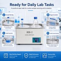 China Cenlee 304 Stainless Steel Dual Well 600W Digital Thermostatic Water Bath for Biological and Chemical Research Laboratory for sale