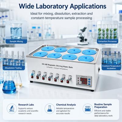 China Cenlee Digital 8-Position Magnetic Stirring Water Bath 100°C Independent Speed Control for Water Testing and Sample Preparation for sale