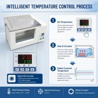 China Cenlee Thermostatic Water Bath with Circulating Pump 304 Stainless Steel LED Display RT+5-100C for School Chemistry Teaching Lab for sale