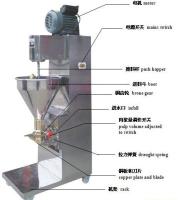 China 300 pse / min Meatball Machine Three Moulds With Time Temperature Control for sale