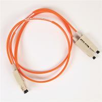 China 1757-SRC1  AB  Cable for sale