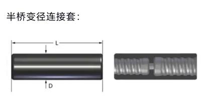 China T51 Steel Coupling Sleeve 1 Inch 20.32 Wear Resistant Drill Bit Guide Sleeve for sale