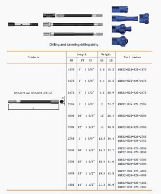 China Carbon Steel R38 T45 Rock Drill Extension Rod 1-6m for Mining Quarrying for sale