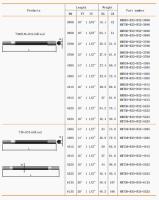 China Rock Drill Rod Pipe Spare Parts 20-50mm HRC45-50 Thread R25 R32 R38 T38 T45 T51 for sale