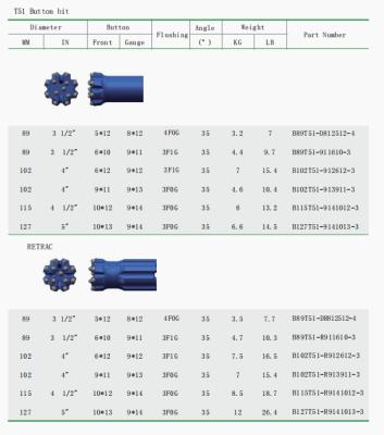 China Taper Hard Rock Drill Bits DTH Hammer PDC 3 1/2in-17 1/2in 10-25Bar ODM for sale