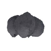 China Black Metallurgy Ferro Silicon Briquette 10-60mm FeSi Briquette For Iron Casting for sale