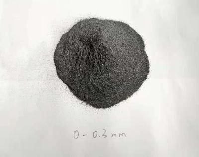 China Mingrui 0.3mm Ferro Silicon Inoculant For Cast Iron Industry for sale