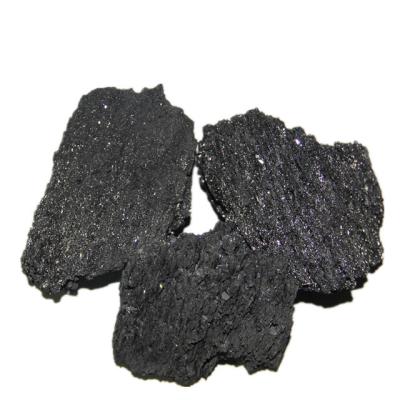 China 98% Green SiC Silicon Carbide Powder High Strength for sale