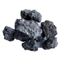 China Si65% Al4% Metallurgical Silicon Slag Increase Molten Iron Fluidity for sale