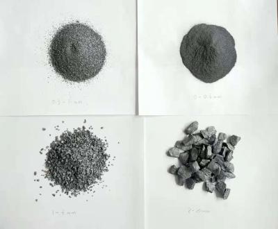 China Si70% Al1.5% Ferro Silicon Powder 1mm for sale