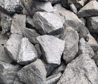 China Si68C18 Si65C15 Silicon Carbon Alloy Briquette Deoxidizer For Steelmaking for sale