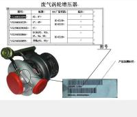 China Steel Body ETS Component Compressor for Sinotruk HOWO Turbo Wd615.47 Engine Vg1560118229 for sale