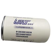 China Sino HOWO Weichai Wp10 Wd615 Diesel Engine Oil Filter Vg1246070031 for Steering Gear for sale