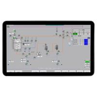 China Industrial Waterproof Touch Screen Monitor Embedded Panel Pc All In One for sale