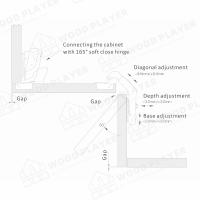 China Customized Soft Close Slide On Hinges 135 Degree Kitchen Corner Cabinet Hinges 35mm Cup for sale