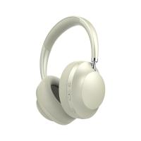 China Dual-Feedback ANC Over-Ear Headphones with 35 dB Noise Cancellation Depth, Bluetooth 5.4, and 15 Hours Playback for sale