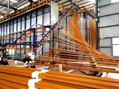 China CE-Certified High-Efficiency Aluminum Profile Vertical Powder Coating Line for sale