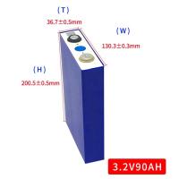 China Solar System Rechargeable Lithium Battery Pack 4Pcs LiFePO4 3.2V 90Ah for sale