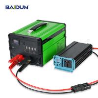 China 300Wh Solar Energy Lithium Solar Power Lithium Battery 18V 60W for sale