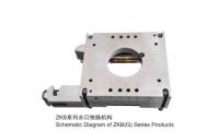 China ZKB100 Steel Continuous Casting System Quick Tundish Nozzle for sale