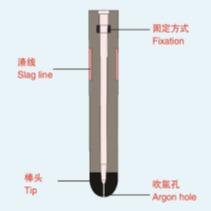 China Al2O3 Stopper Rod Mechanism for sale