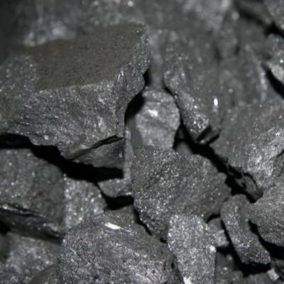China Iron Steel Smelting Metallurgical Auxiliary Material Deoxidizer Calcium And Silicon for sale