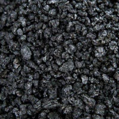 China CPC Refractory Materials for sale