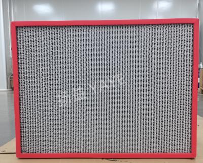 China Pleated High Temperature Air Filter SS Wire Mesh Ac Filters for sale