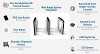 China 304 Stainless Steel Pedestrian Speed Lane Gate Turnstile 45 People/Minute for sale