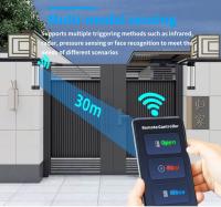 China ZENTO Smart Automatic Side-mounted Door Opener for School Mall Hospital Automatic Door System for sale