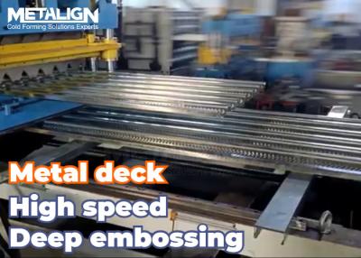 China Three Layer Embossed Floor Deck Roll Former For 0.8–1.2mm Galvanized Steel for sale