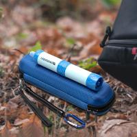 China LIQUIDZING Mini Portable Water Filter Straw For Camping ABS Pressure Filtration for sale