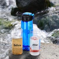China LIQUIDZING 0.02μM Outdoor Sports Drinking Water Bottle 550ml/Min for sale