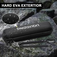 China Heat Compression Hard Carrying Case Compatible With Steel For Water Filter Storage for sale