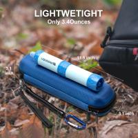 China Blue Water Purifier Case Die Cutting Foam With Hand Strap Lifestraw Case for sale