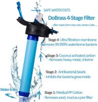 China 99.9999% Camping Filter Bottle 0.01-0.1 Micron Sustainable Stocked for sale