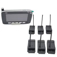 China OEM 433Mhz Commercial Vehicle TPMS 46 Tires Truck Tire Pressure Monitoring System for sale