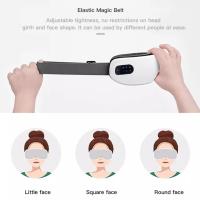 China Rechargeable Electric Eye Massager with 22 Neodymium Magnetic Nodes for Eye Care Relaxation for sale