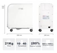 China 3L 0.5lpm Medical Oxygen Concentrator , Oxygen Concentrator Machine 5l for sale