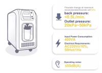 China 3L 0.5lpm Medical Oxygen Concentrator , Oxygen Concentrator Machine 5l for sale