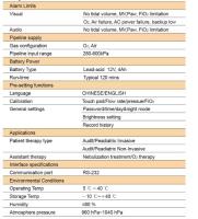 China LCD Hospital Ventilator Machine S1100 15 Inch Touch Screen 220V for Adult Pediatric Neonatal for sale
