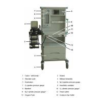 China AFKMED 7200A Anesthesia Machine 1600mL Tidal Volume Multi Gas Monitoring Mobile Cart CE for sale