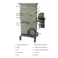 China AFKMED 7200A Anesthesia Machine 1600mL Tidal Volume Multi Gas Monitoring Mobile Cart CE for sale