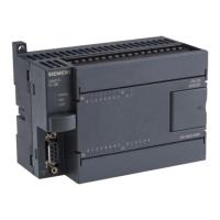 China PLC Industrial Control With 110V/220V Input Voltage And Rockwell Allen Bradley for sale