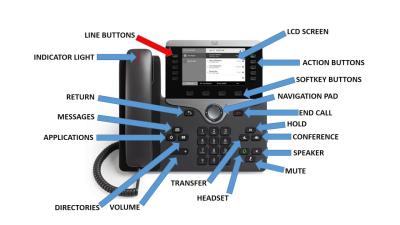China 8845 IP Phone 8800 Series  2 Lines Power Over Ethernet for sale