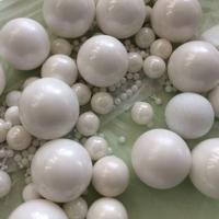 China ZTA Ceramic Grinding Beads Zirconia Toughened Alumina 92% for sale
